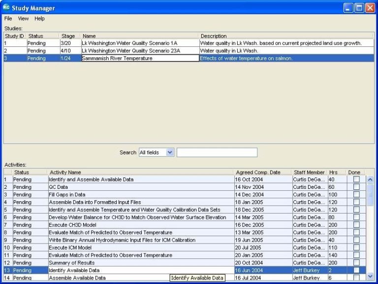 making-data-center-virtualization-make-use-of-organization-maguin-tech